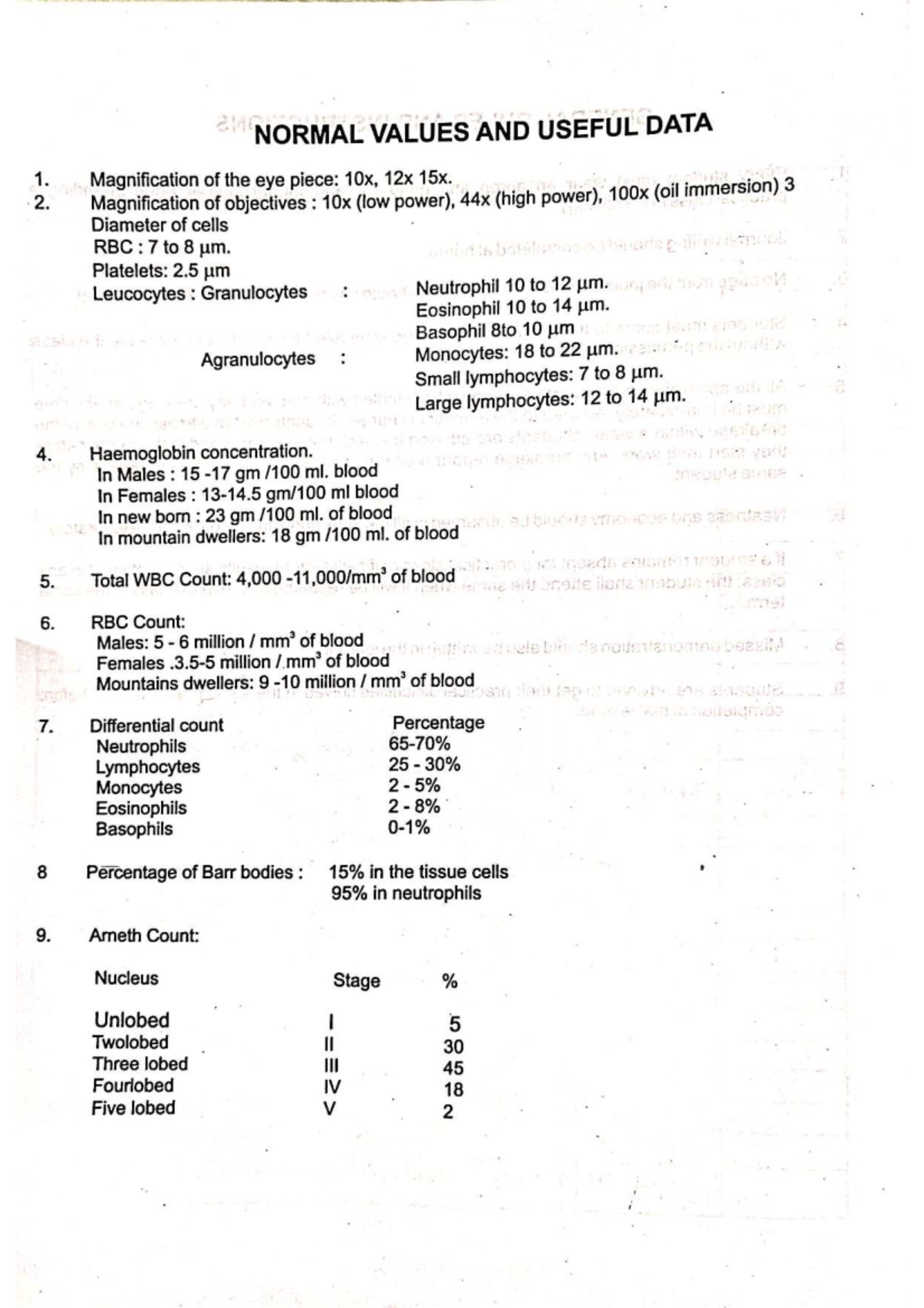 Physiology Journal: Normal Values and Blood Analysis Data - Studocu