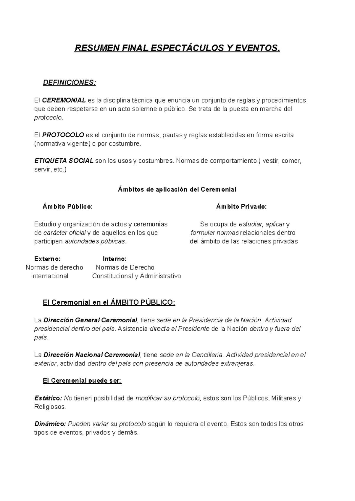Resumen Final de Ceremonial y Protocolo en Eventos - Studocu