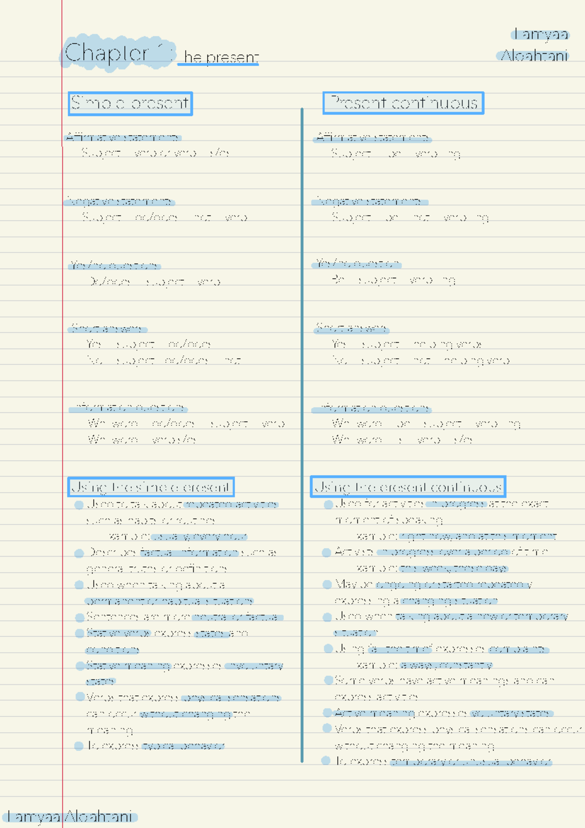 Grammar Notes (ENG101: Ch 1 & 2 - Present & Past Tenses) - Studocu