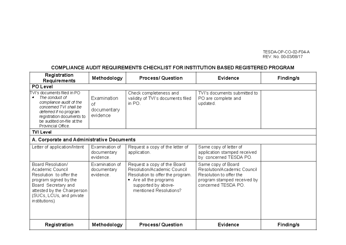 F04-ASDFSDDSFSD - TESDA-OP-CO-02-F04-A REV. No. 00-03/08/ COMPLIANCE ...
