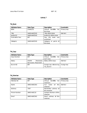 AN Introduction TO MS Powerpoint - AN INTRODUCTION TO MS POWERPOINT MS ...