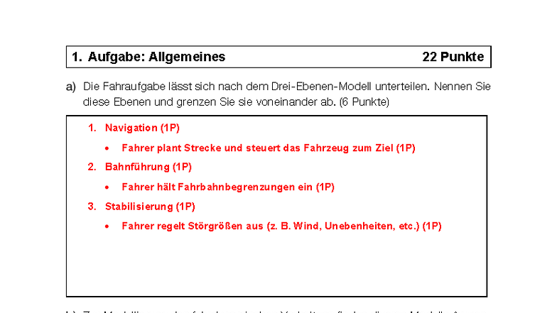 Die Anzeige Fur Die Fahrdynamik