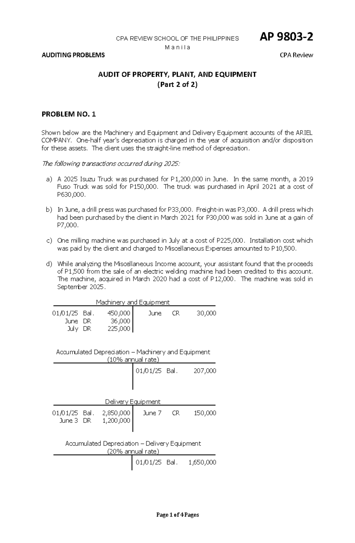 AP 9803-2 AUDITING PROBLEMS: PROPERTY, PLANT, & EQUIPMENT - Studocu
