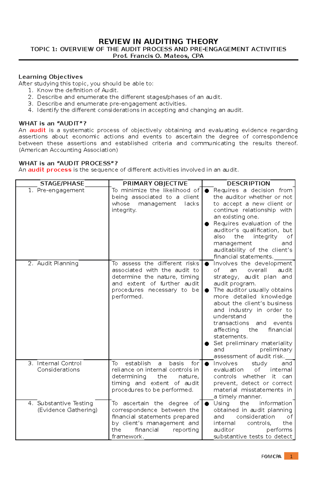 AT01 - Audit Process & Pre-Engagement Activities Overview - Studocu