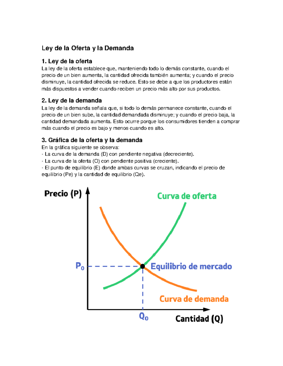 Ley de la Oferta y la Demanda: Análisis Reflexivo - Ortiz Matos Solainy ...