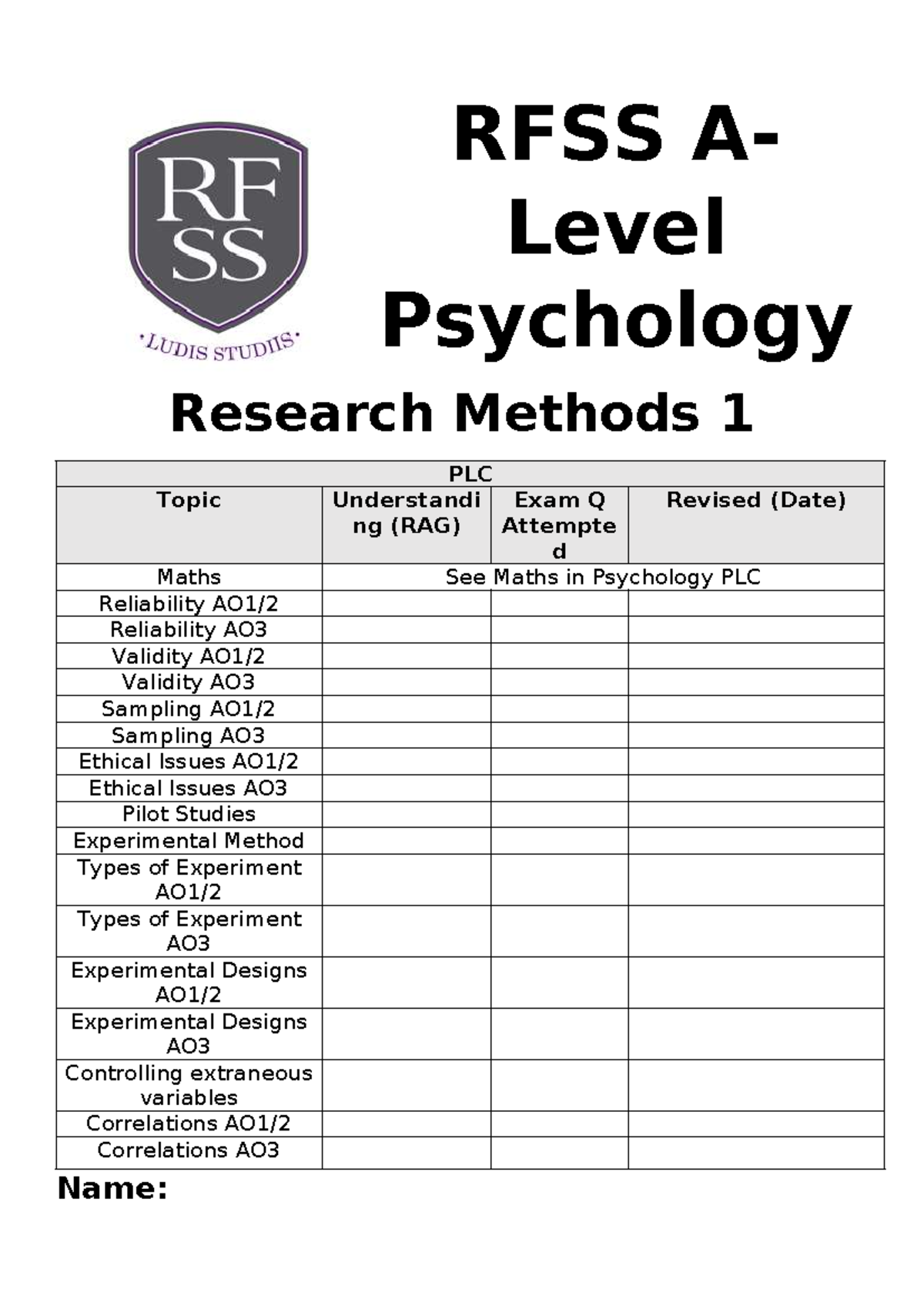 RFSS ALevel Psychology Research Methods: Reliability, Validity & Ethics ...
