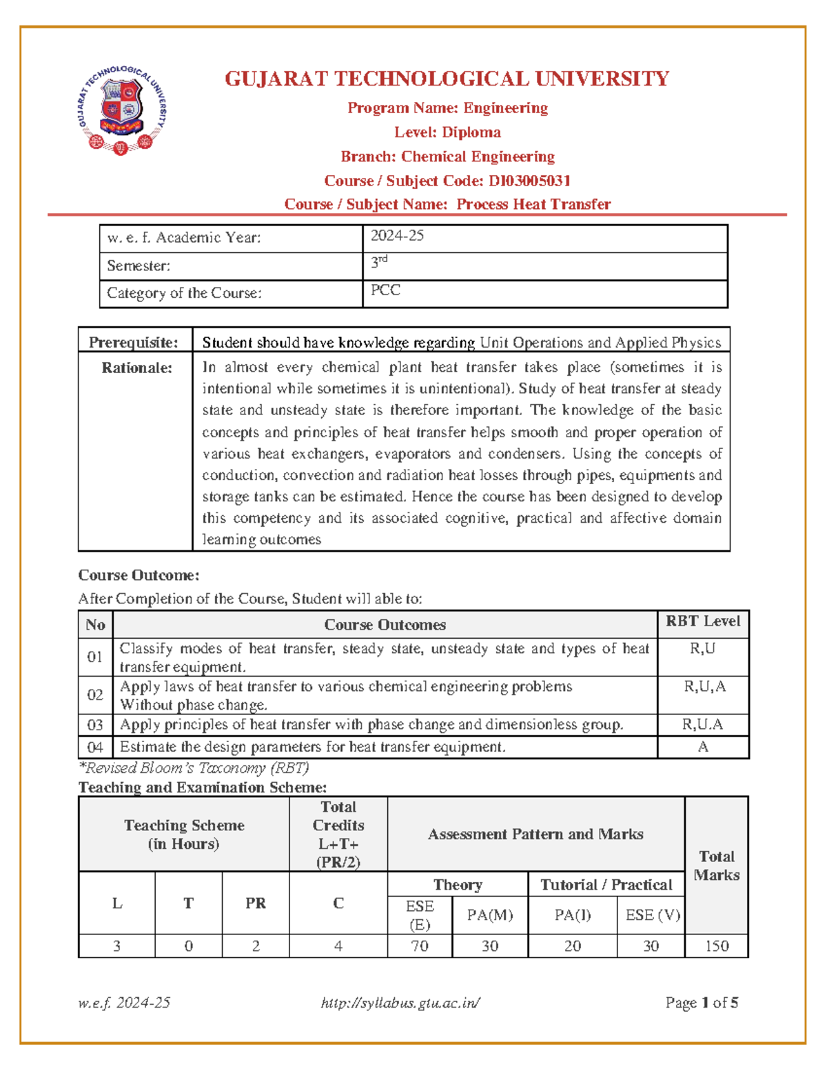 Syllabus for DI03005031: Process Heat Transfer - Diploma in Chemical ...