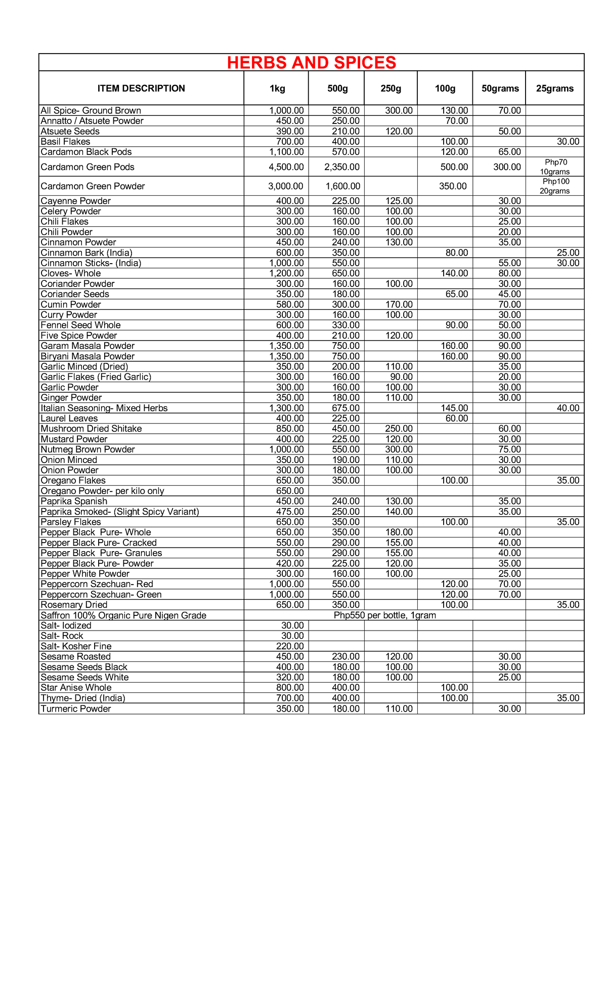 Herbs AND Spices - Pricelist of commodities - ITEM DESCRIPTION 1kg 500g ...