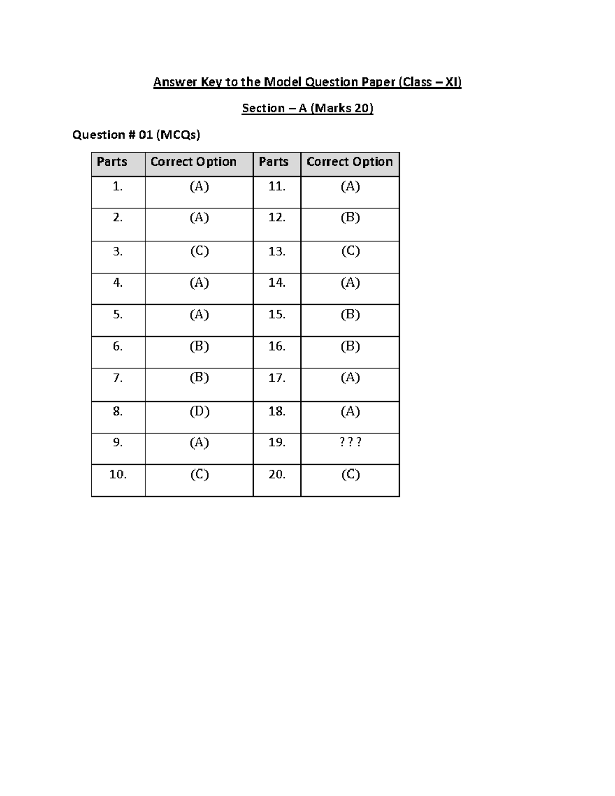 Mathematics HSSC-I Model Question Paper Solution Key for Class XI - Studocu