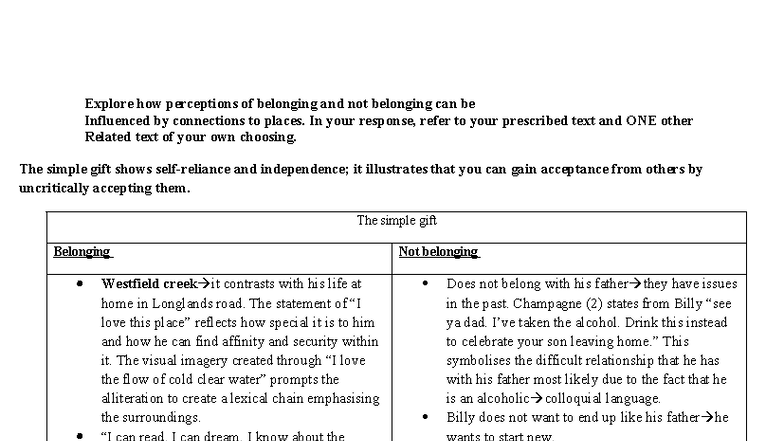 ENG101: Comparative Essay Notes on Belonging in "The Simple Gift" - Studocu
