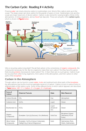Entrep Module 2-THE Business PLAN - Entrepreneurship Quarter 1 – Module ...