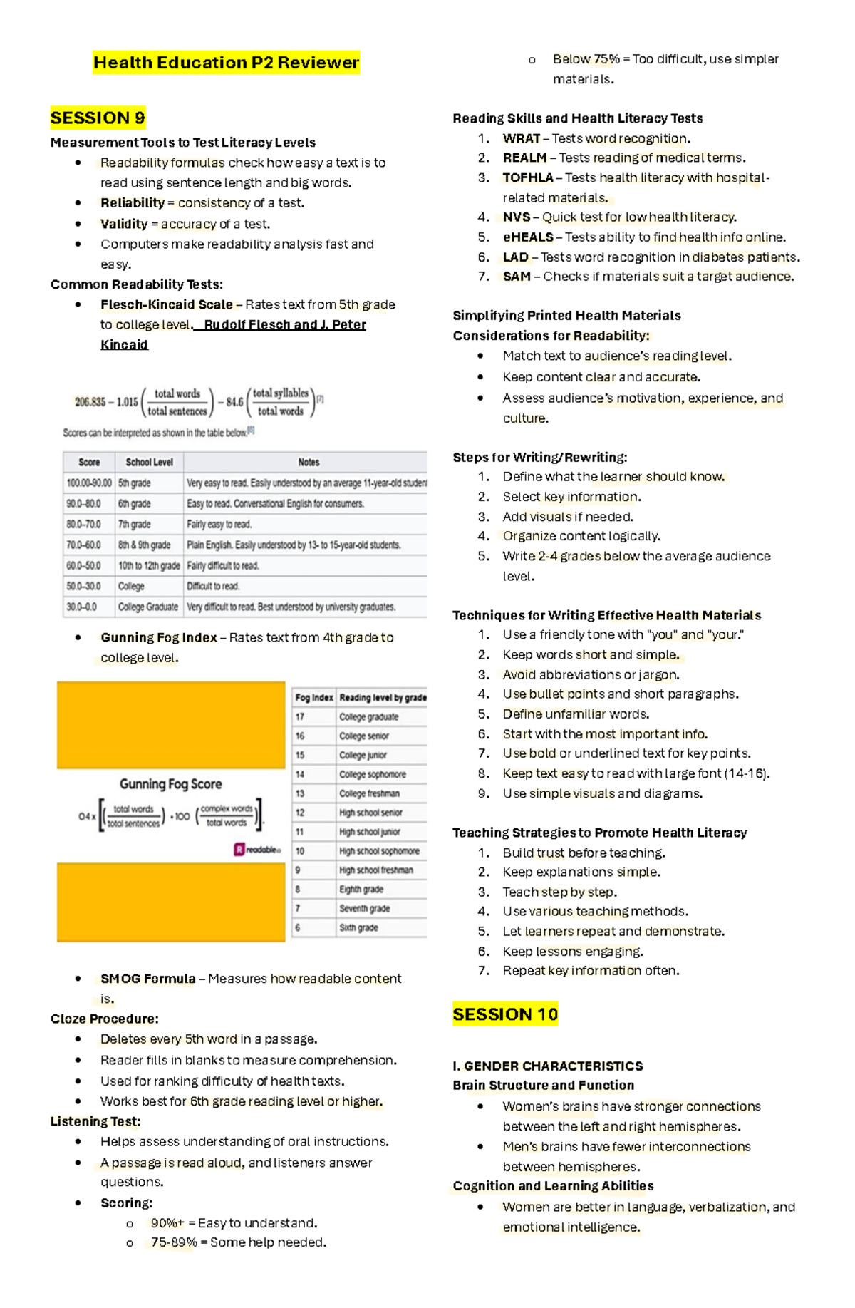 P2 Reviewer for HES 008 Health Education - Health Education P2 Reviewer ...