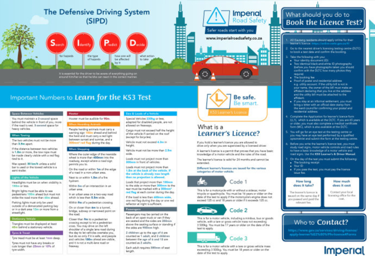 Imperial Book K53 - Defensive Driving Practice Guide - Studocu