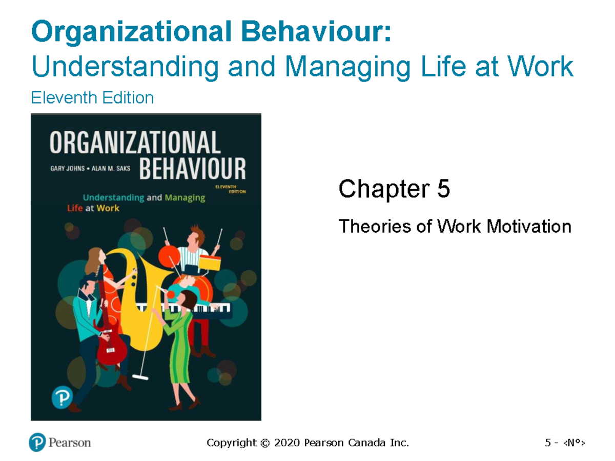 Organizational Behaviour: Chapter 6 - Motivation in Practice Insights ...