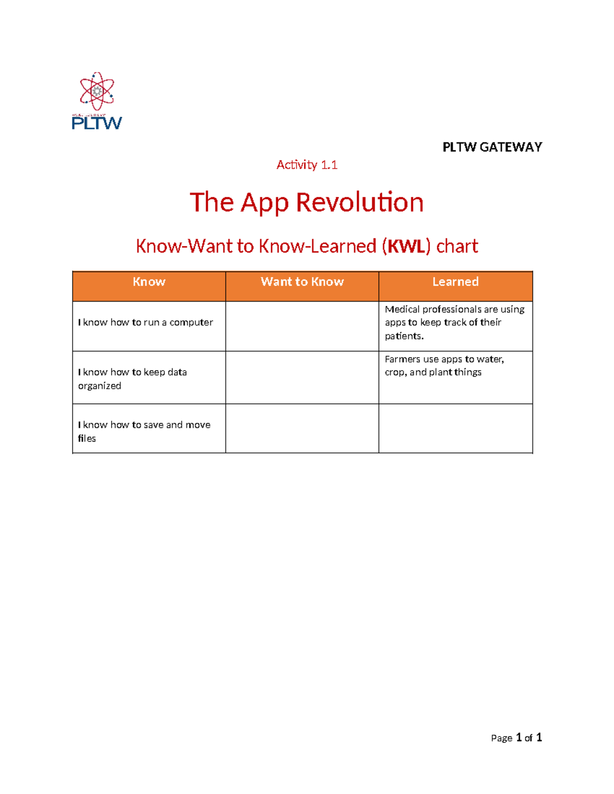 KWL Chart - KWL class notes PLTW - PLTW GATEWAY Activity 1. The App ...