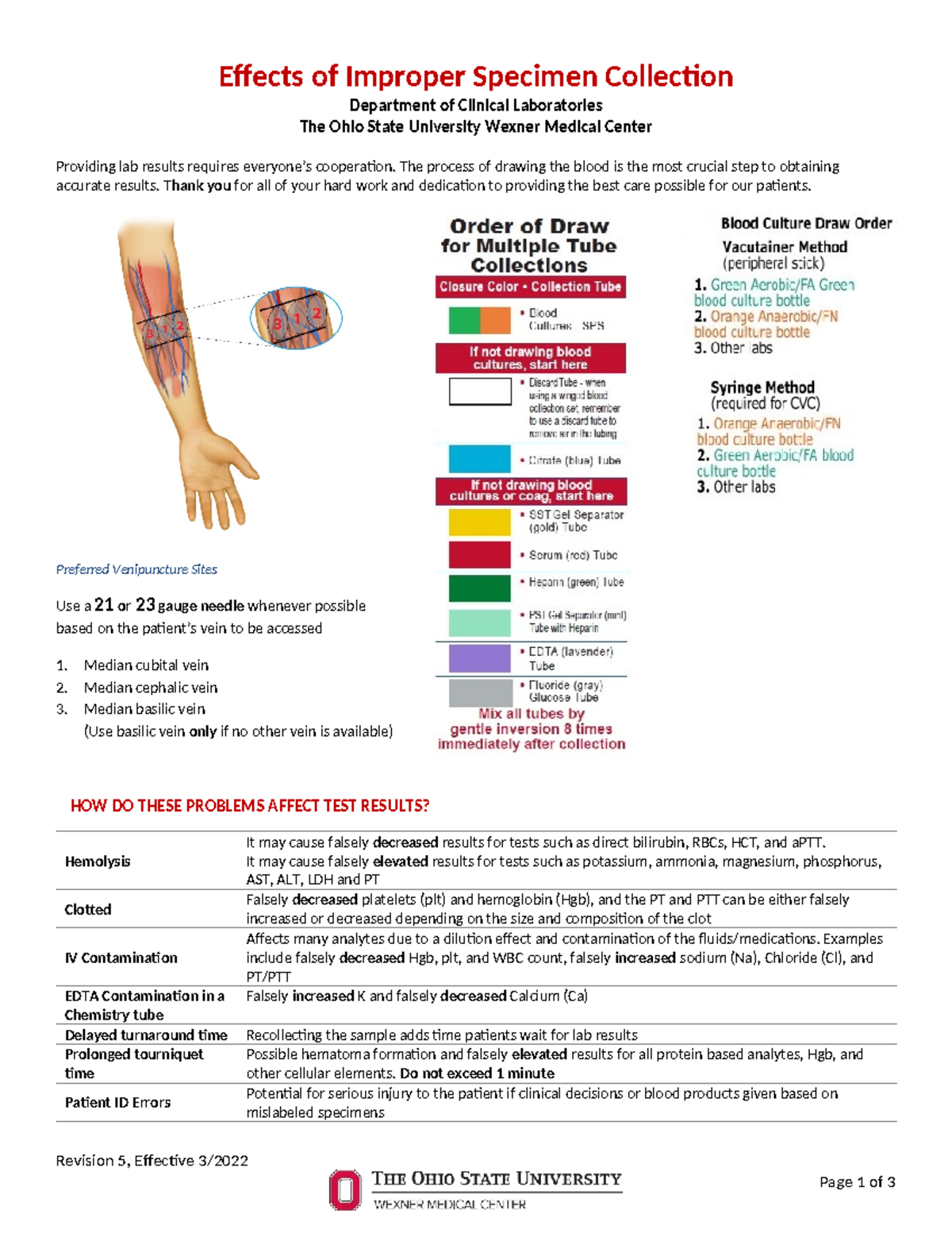 Specimen Collection Tip Sheet 2022: Ensuring Accurate Lab Results - Studocu