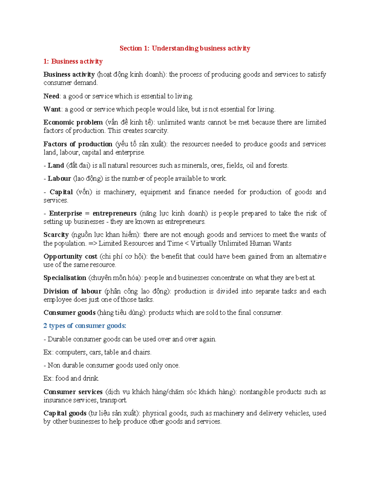 Understanding Business Activity: Key Terms and Concepts (BUS101) - Studocu