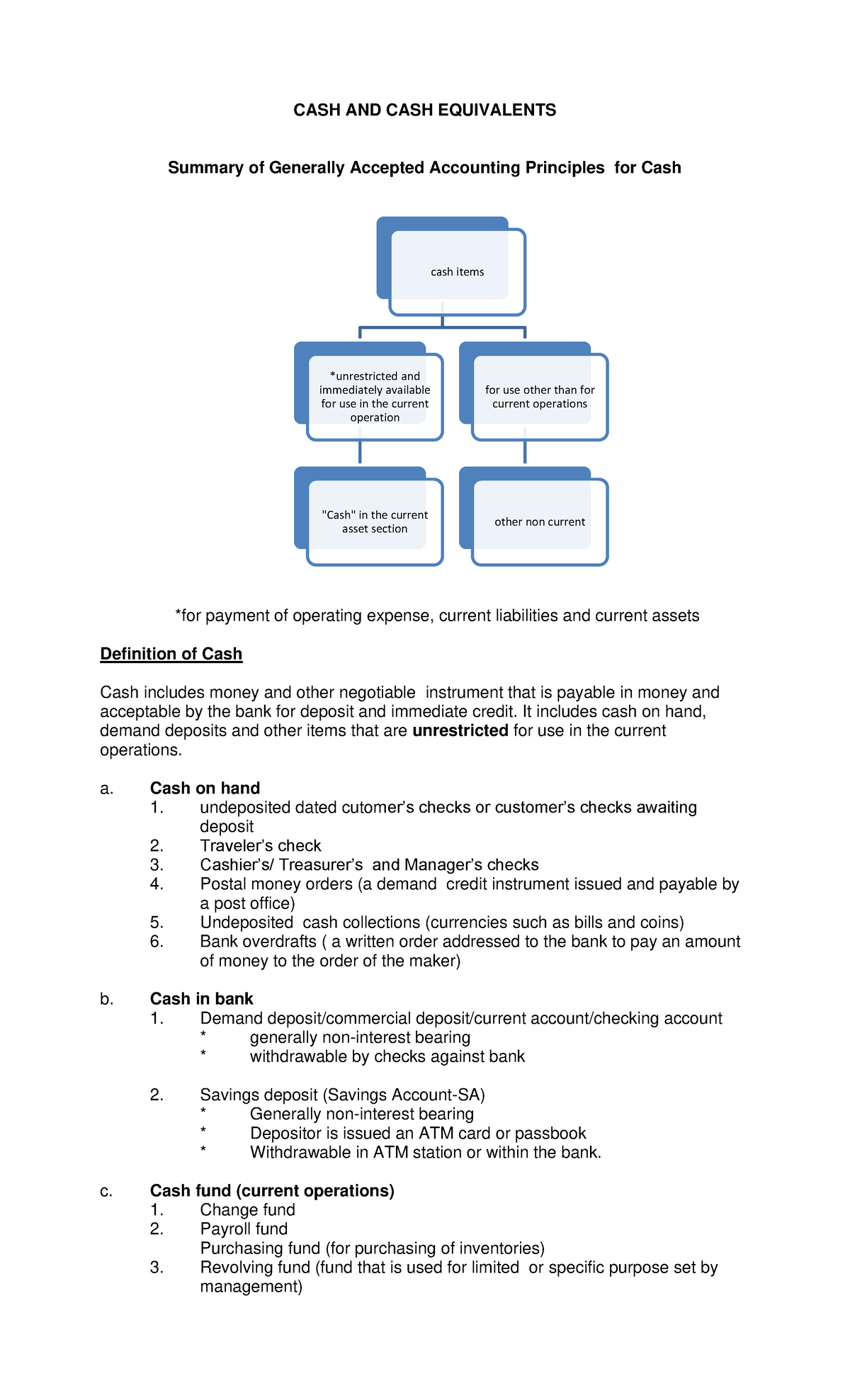 Cash & Cash Equivalents: Understanding Definitions, Classifications ...