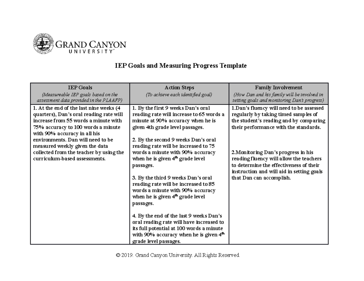SPD-300-T4-RS-IEP Goals and Measuring Progress and Rationale Template ...