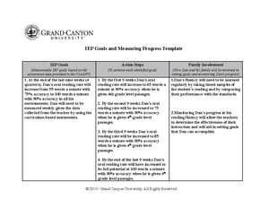 Gaines-IEP Goals and Measuring Progress - Jamila Gaines November 29 ...