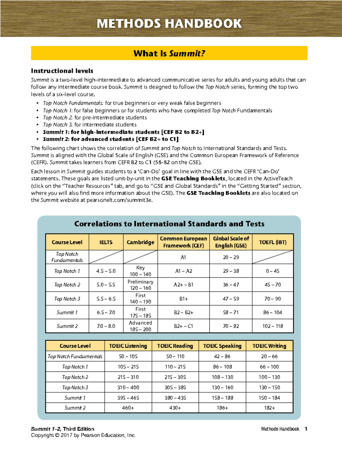 Pdfcoffee - 2022 - Summit 1–2, Third Edition Methods Handbook 1 What Is Summit? METHODS HANDBOOK ...