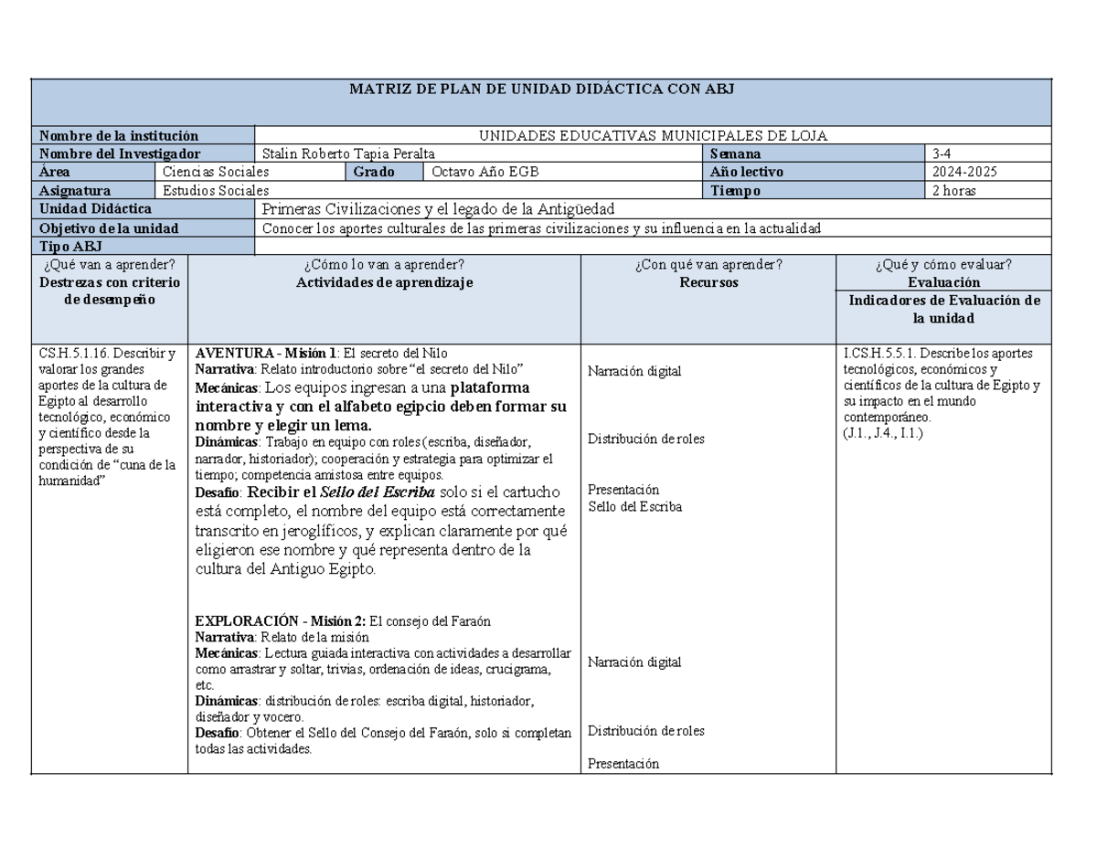 MATRIZ DE PLAN DE UNIDAD DIDÁCTICA ABJ: Primeras Civilizaciones y ...