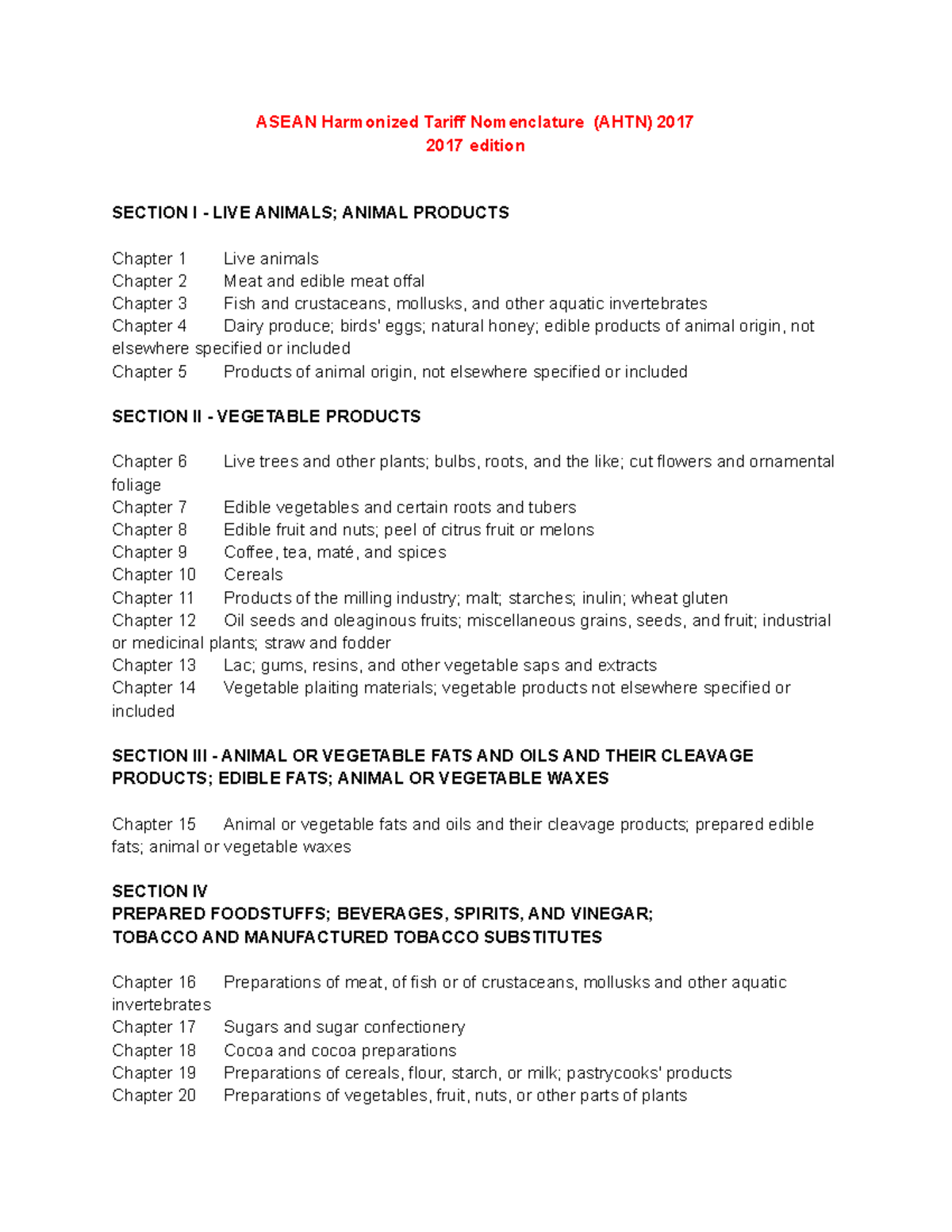 Asean Harmonized Tariff Nomenclature (AHTN) 2017 Overview and Sections ...