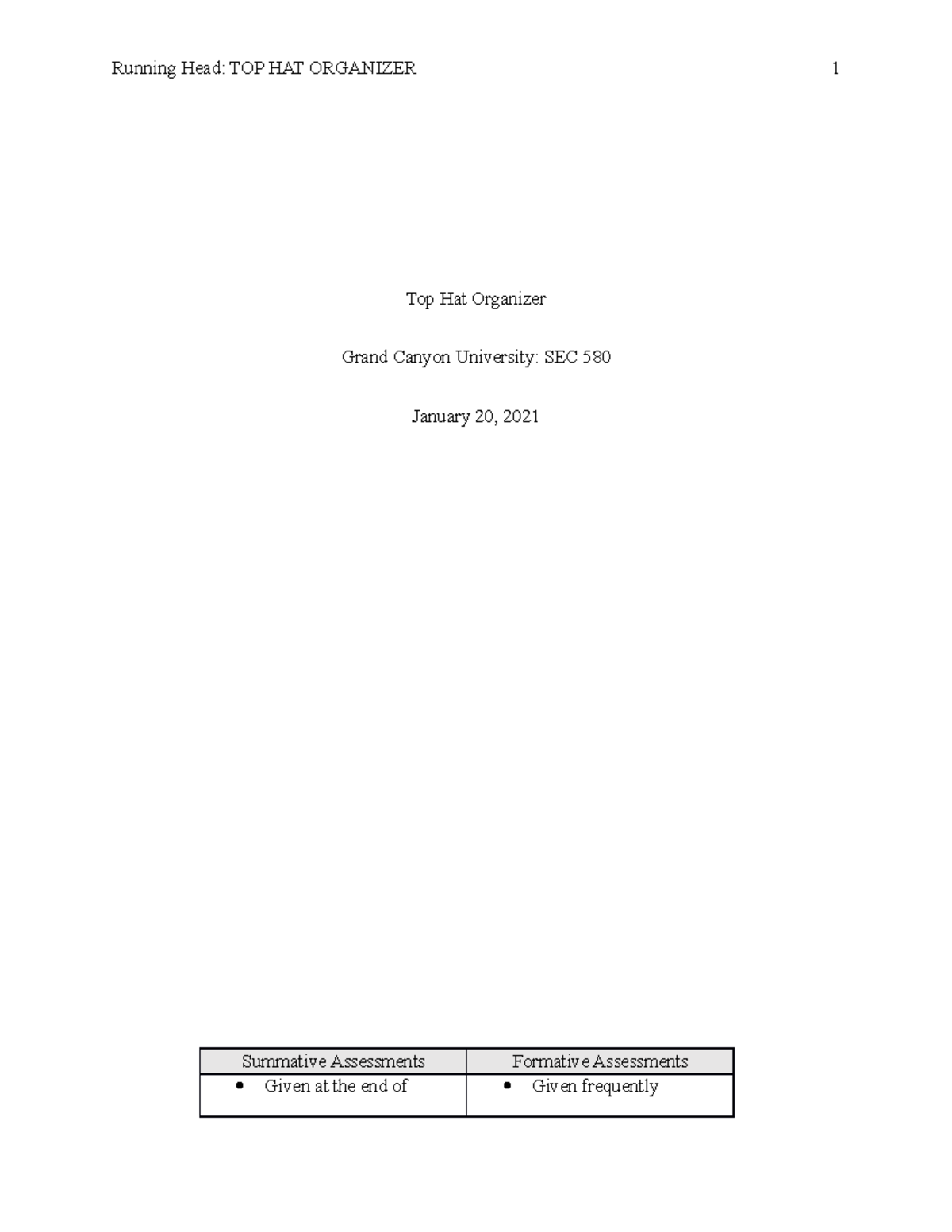 Top Hat Organizer - Top Hat Chart - Running Head: TOP HAT ORGANIZER 1 ...