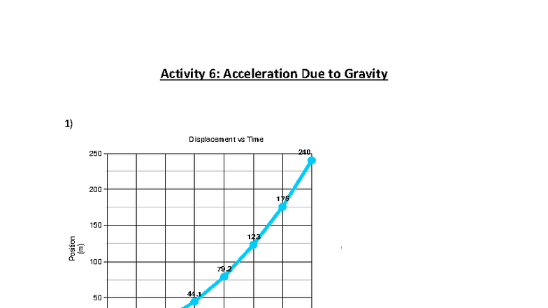 Activity 6 Motion of a falling Object - PHYSICS 1A03 - Activity 6 ...