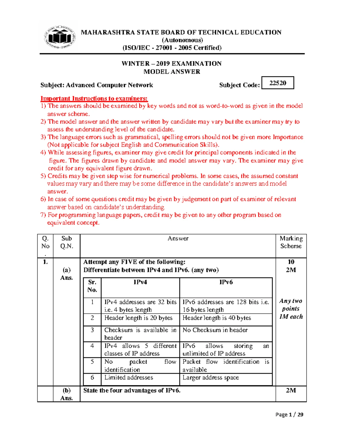 22520 Summer 2023 Model Answer Paper - (Autonomous) (ISO/IEC - 27001 ...