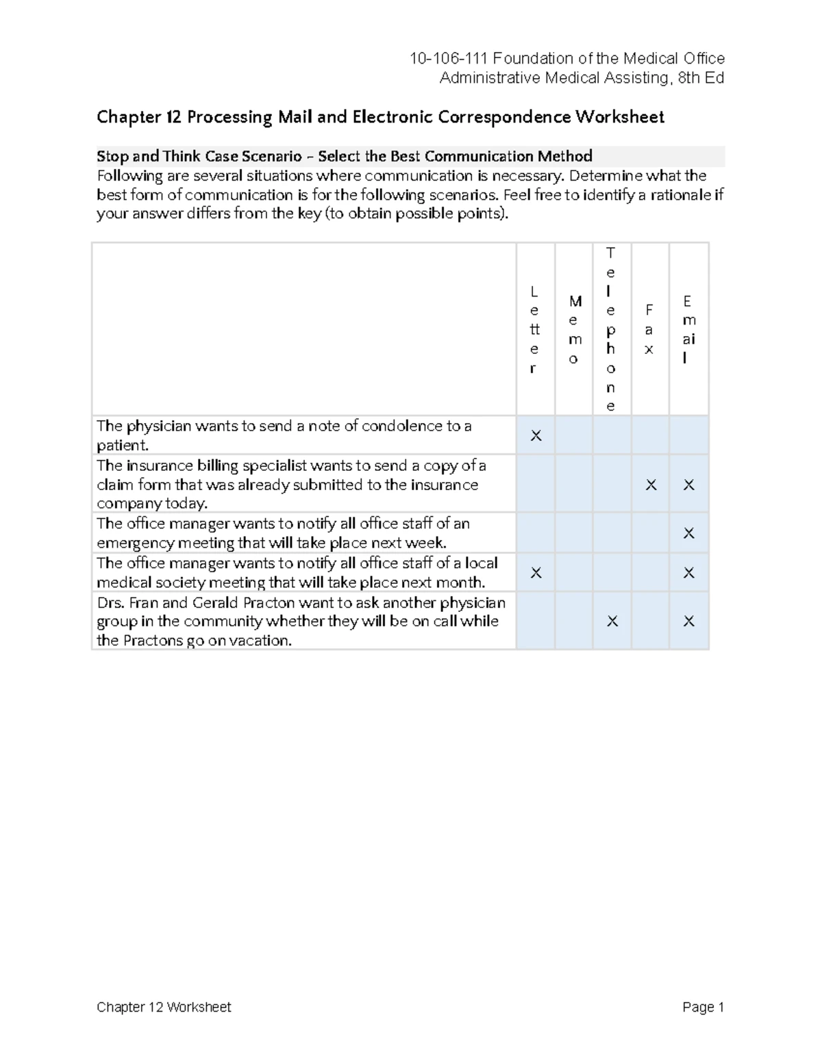 Chapter 15 Worksheet Christianson - Administrative Medical Assisting ...