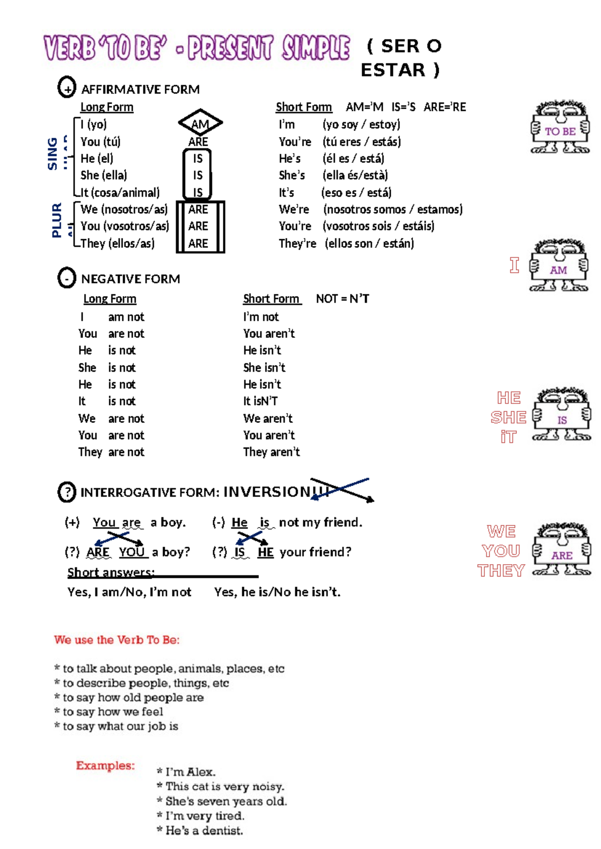 (SER O ESTAR) Verb to Be Explanation - Long Form & Short Form - Studocu