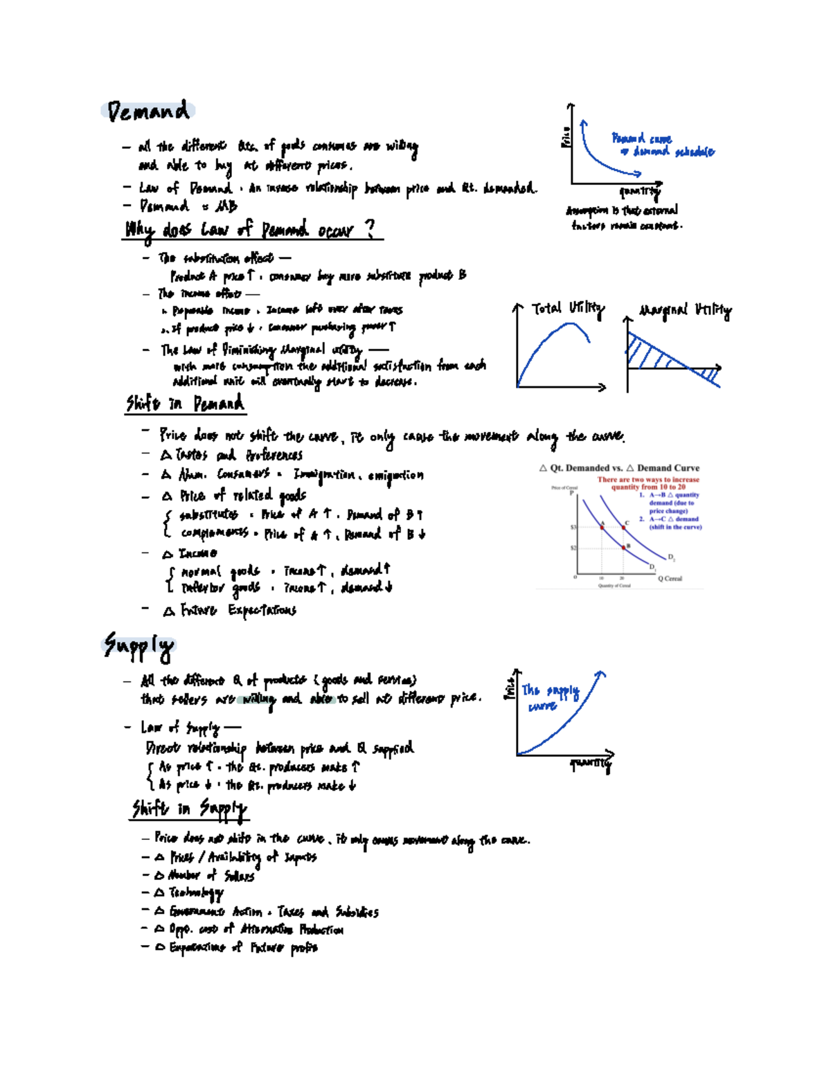 Unit 2 - Supply and Demand: Understanding Market Forces and Elasticity ...