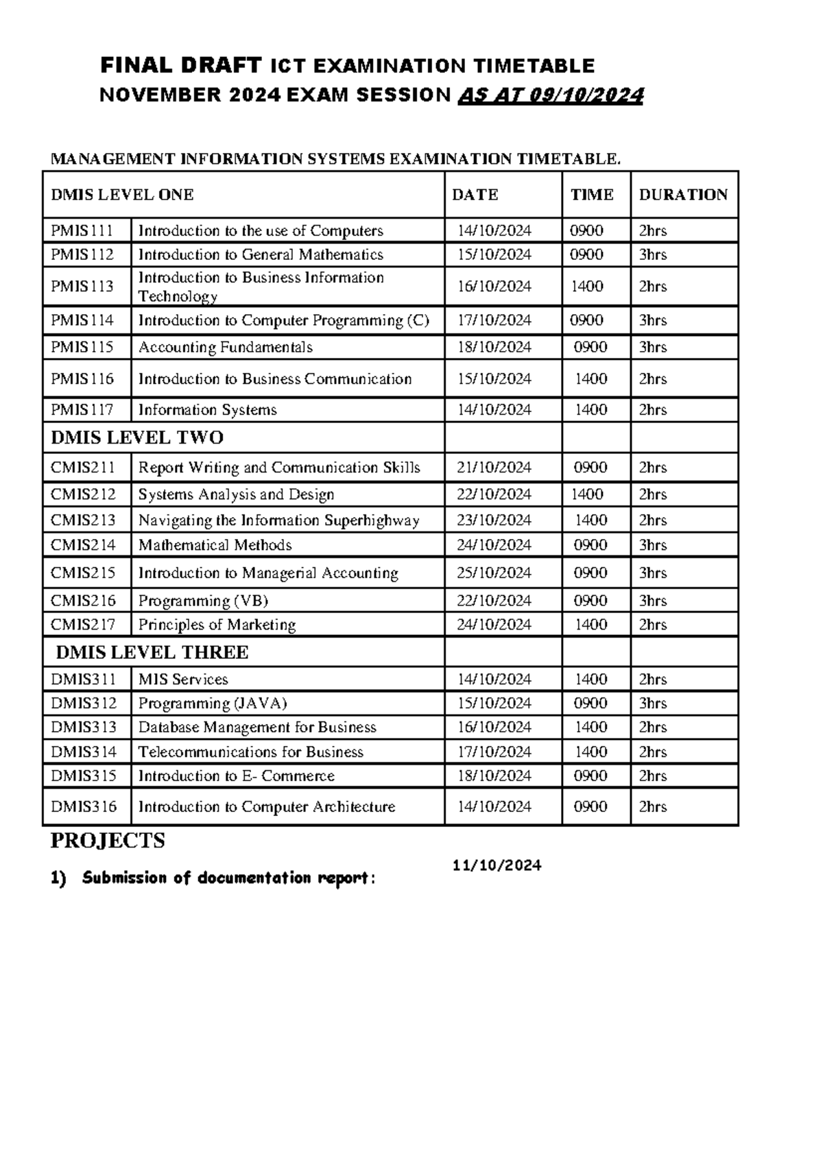 November 2024 ICT Diploma Exam Timetable - Final Draft - Studocu