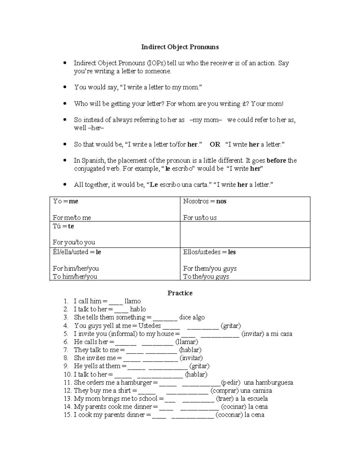Indirect Object Pronouns: Spanish-1 Lesson Notes - Studocu