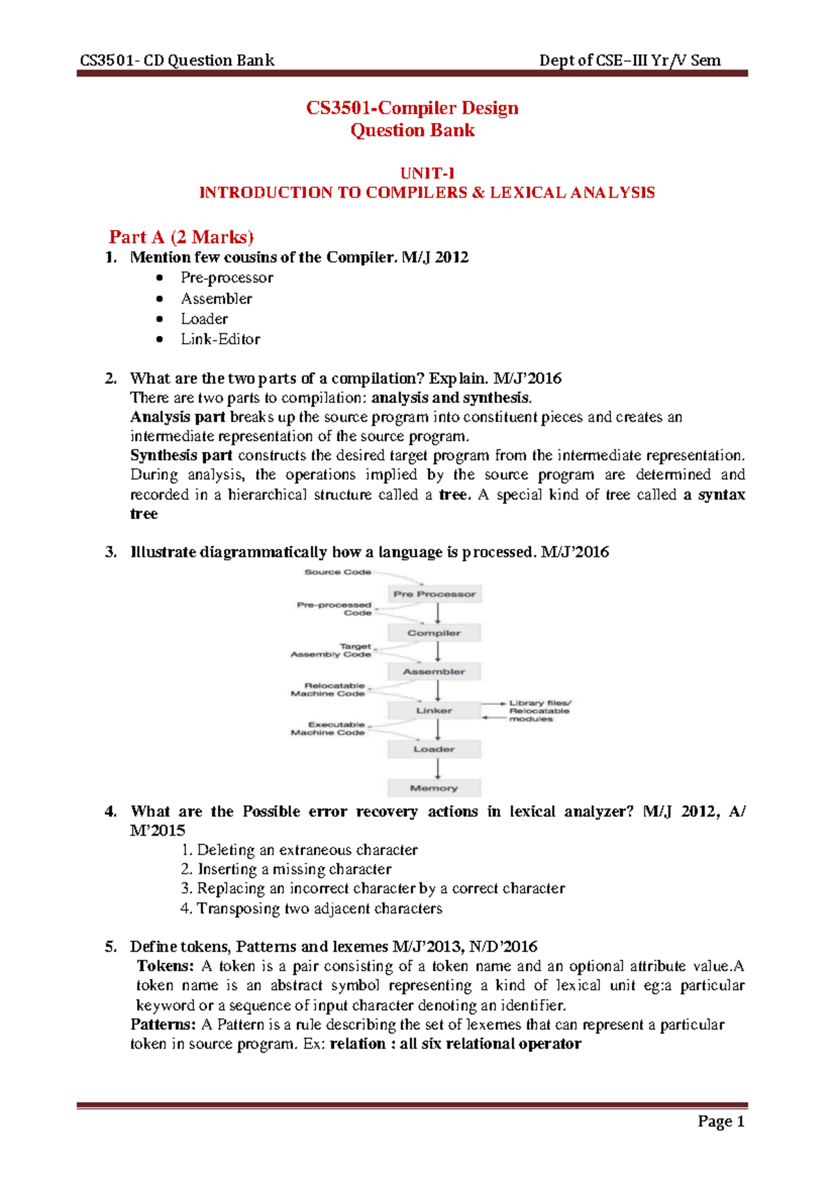 CS3501 Compiler Design Question Bank - Comprehensive Guide - Studocu