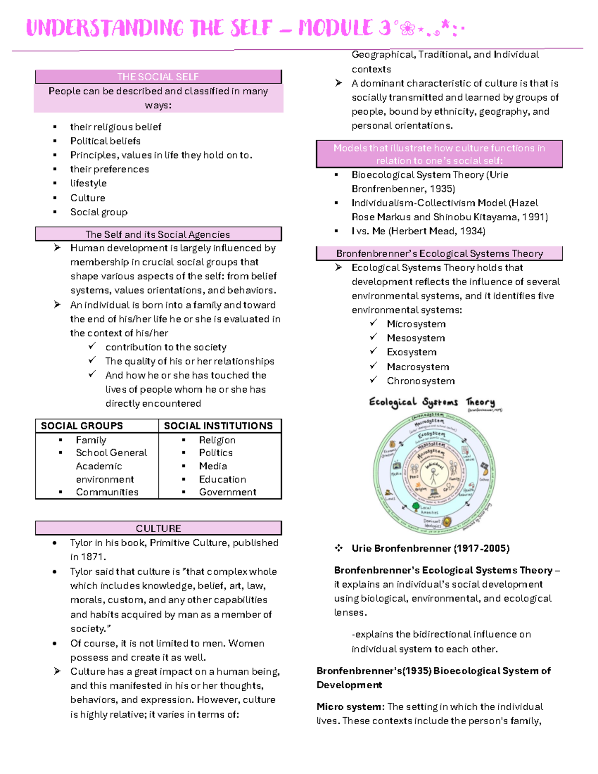 UTS- Module 3: The Social Self and Digital Identity in Modern Society - Studocu