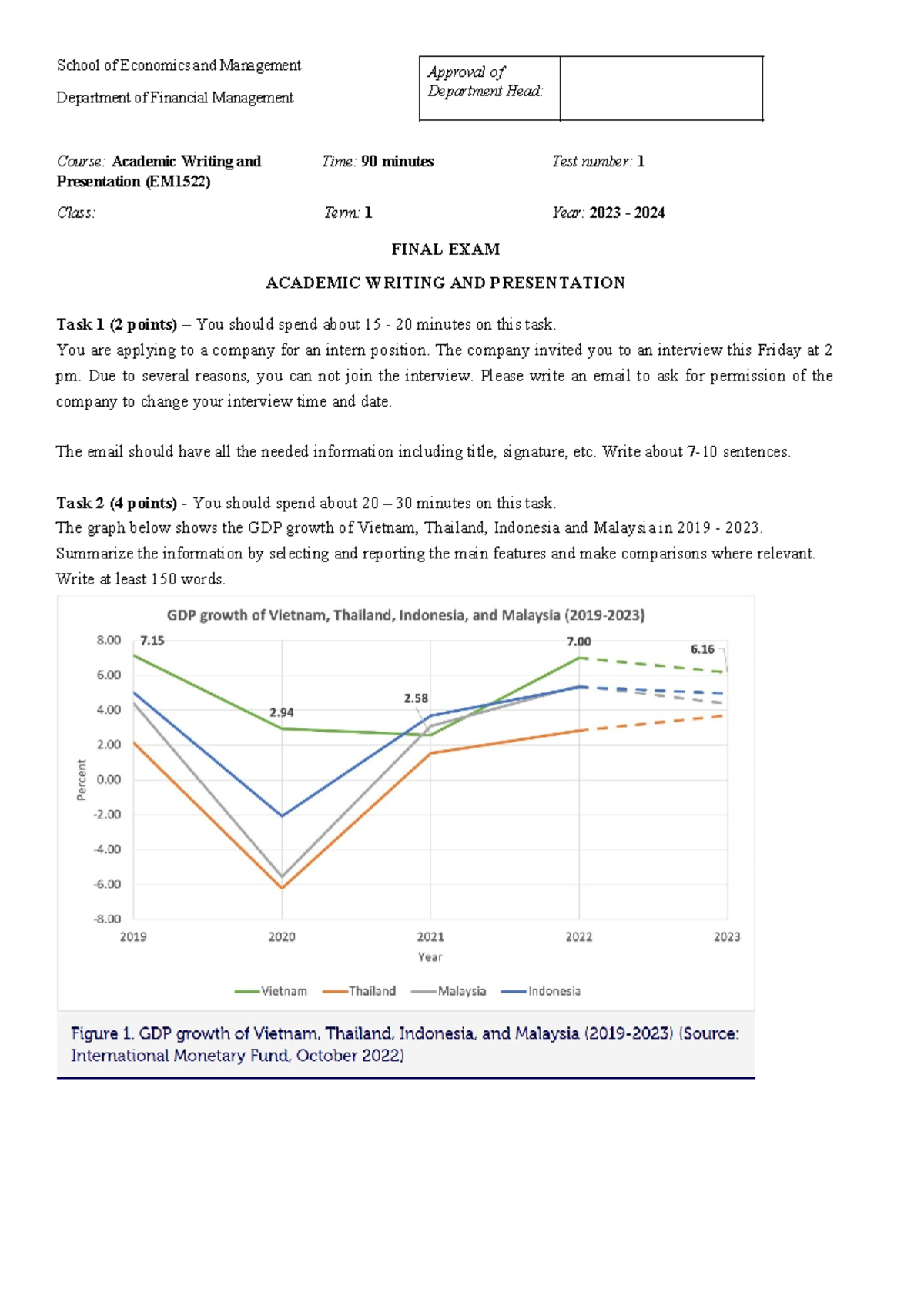 Final Exam EM1522: Academic Writing & Presentation Tasks Overview - Studocu