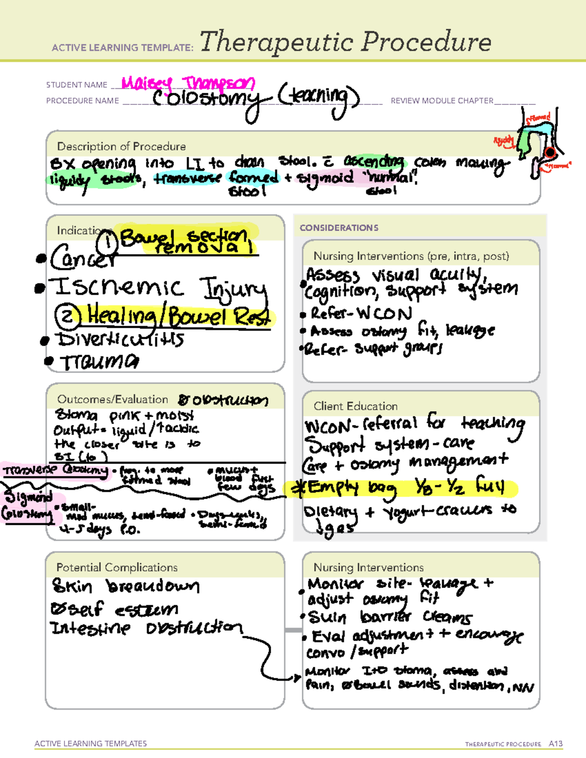 Colostomy Therapeutic Procedure ATI - ACTIVE LEARNING TEMPLATES ...