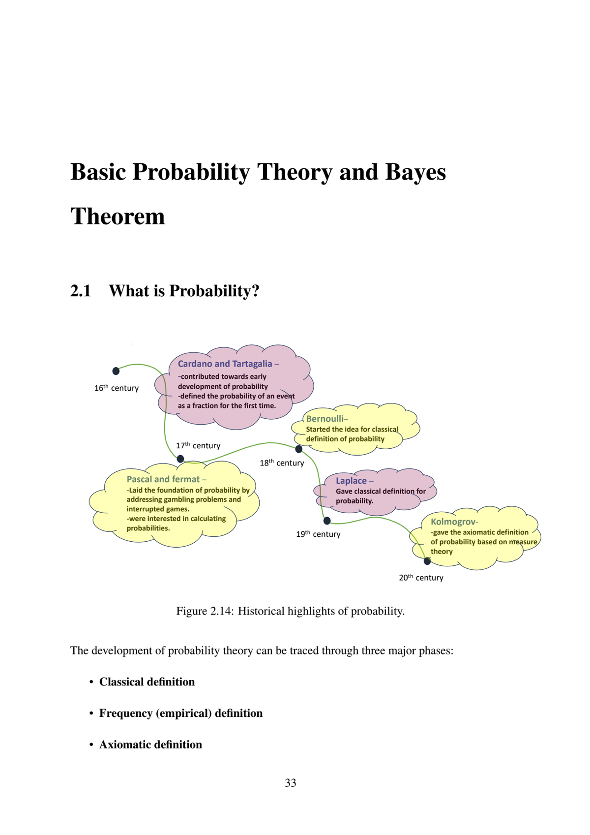 02 Probability Theory and Bayes Theorem - Started the idea for ...