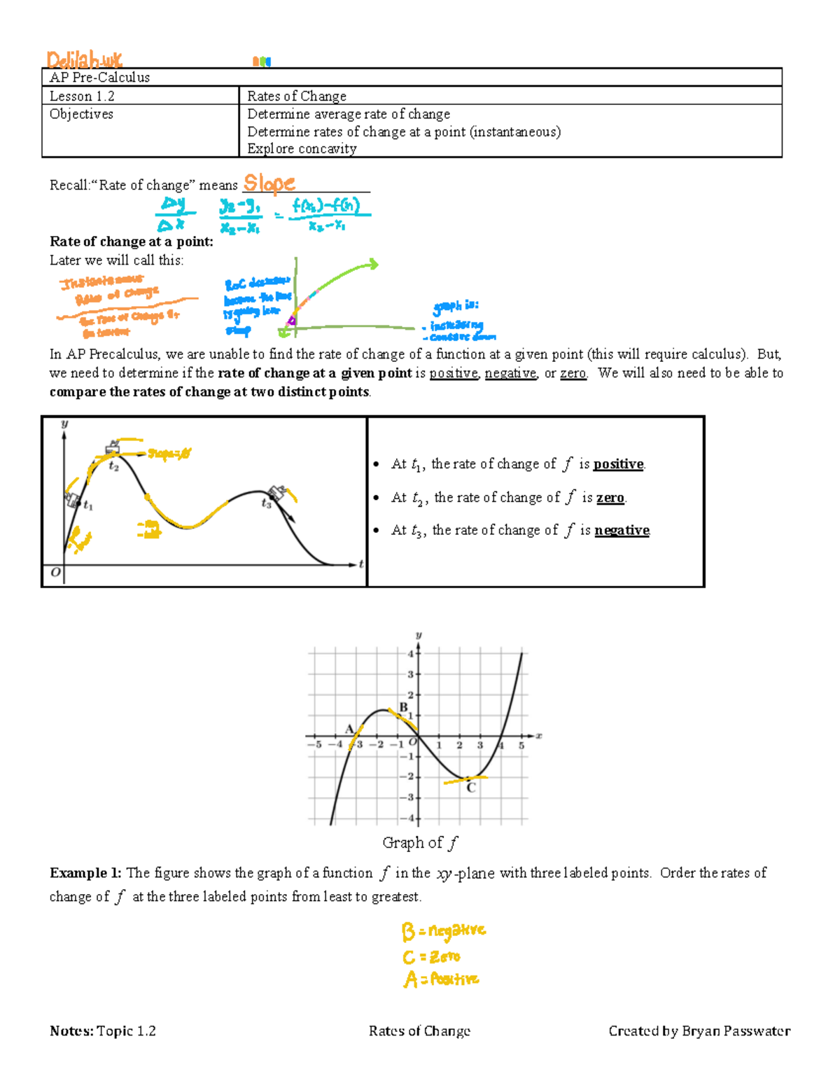AP Precalculus Lesson 1.2: Understanding Rates of Change - Studocu