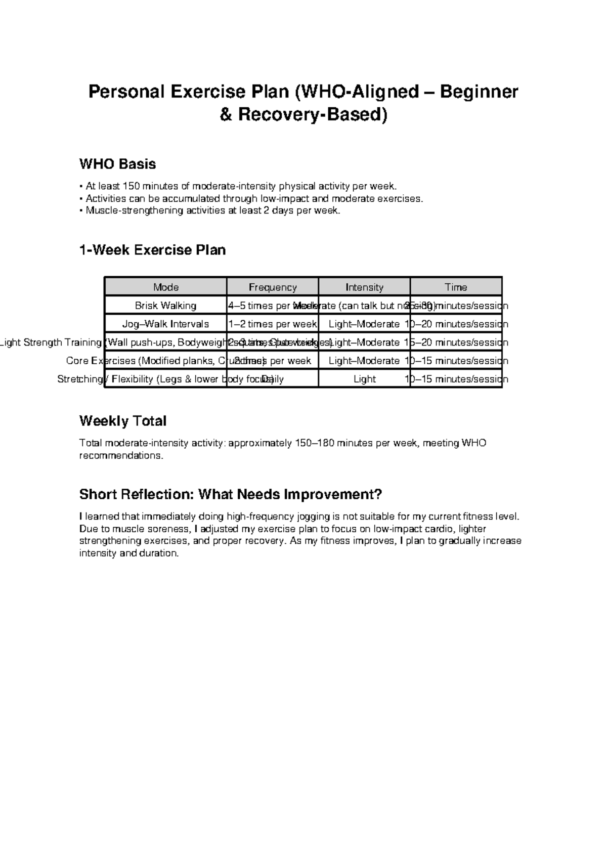 Personal Exercise Plan WHO Adjusted: Beginner's Guide to Fitness - Studocu