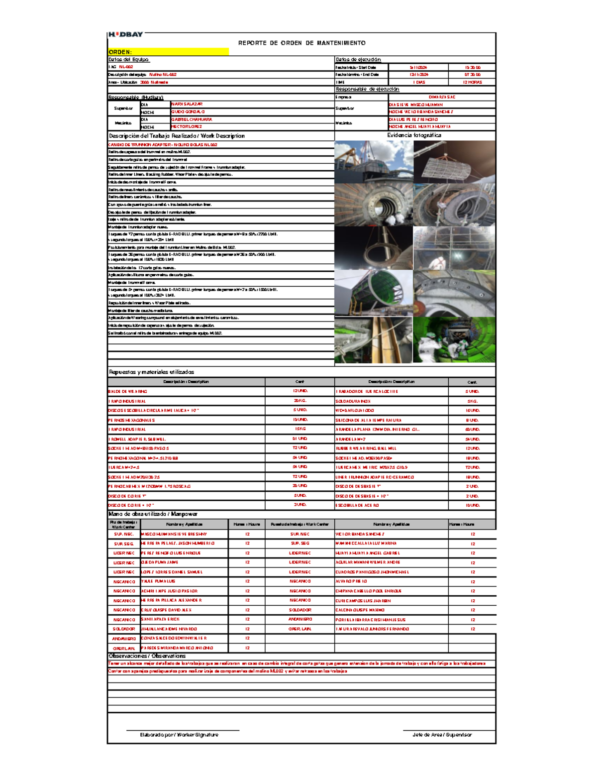 Cambio de Trunnion Adapter en Molino de Bolas ML002 - Mantenimiento ...