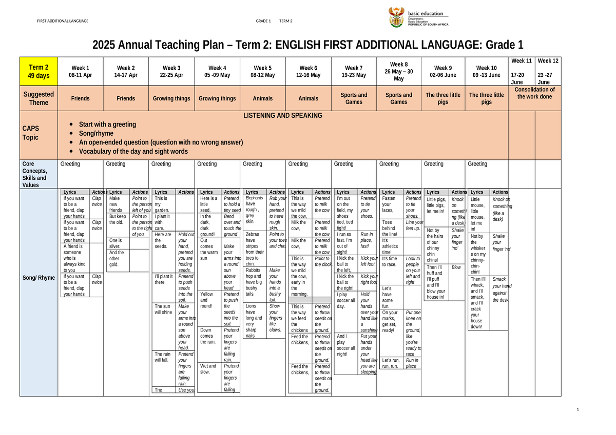 2025 ATP Term 2 EFAL Grade 1 Curriculum Guide - Studocu