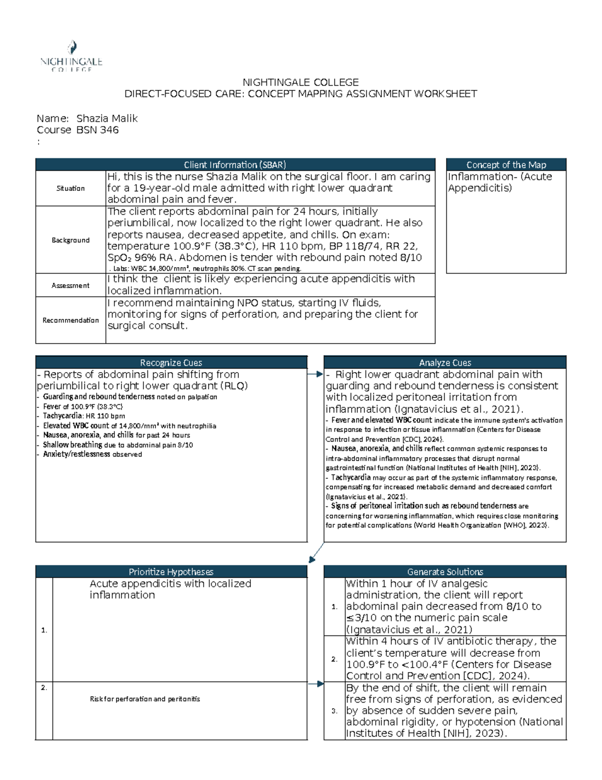 BSN 346: Concept Mapping Assignment on Acute Appendicitis - Studocu