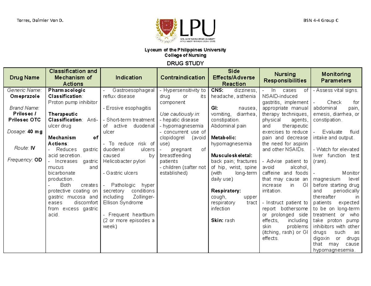 Omeprazole (Proton Pump Inhibitor) - Comprehensive Drug Study Notes ...
