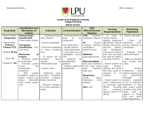 Drug Study - Potassium Chloride - Name of Drug Drawing Classification ...