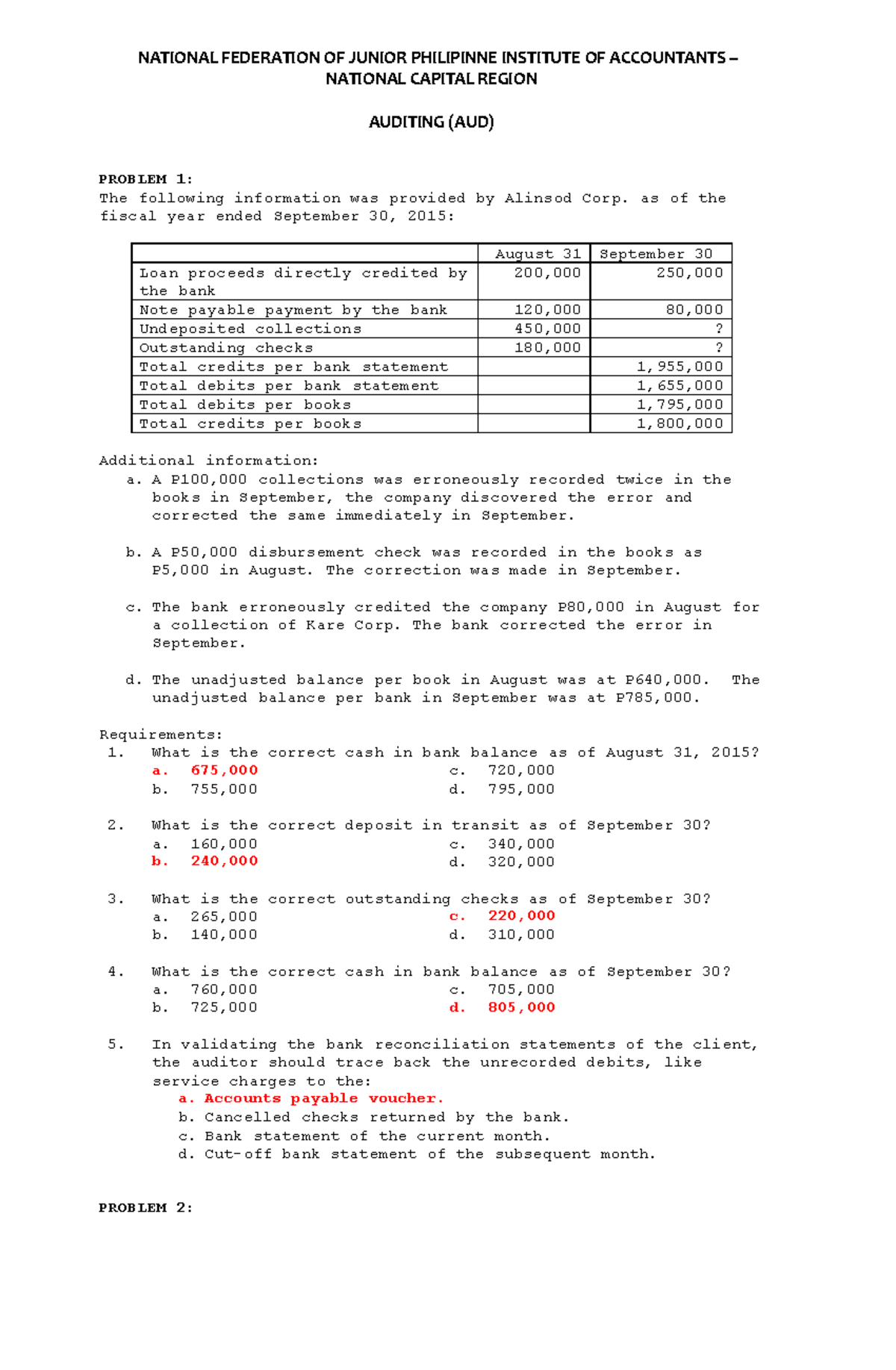 370108527-AUD Problem Set on Auditing Practice and Reconciliation - Studocu