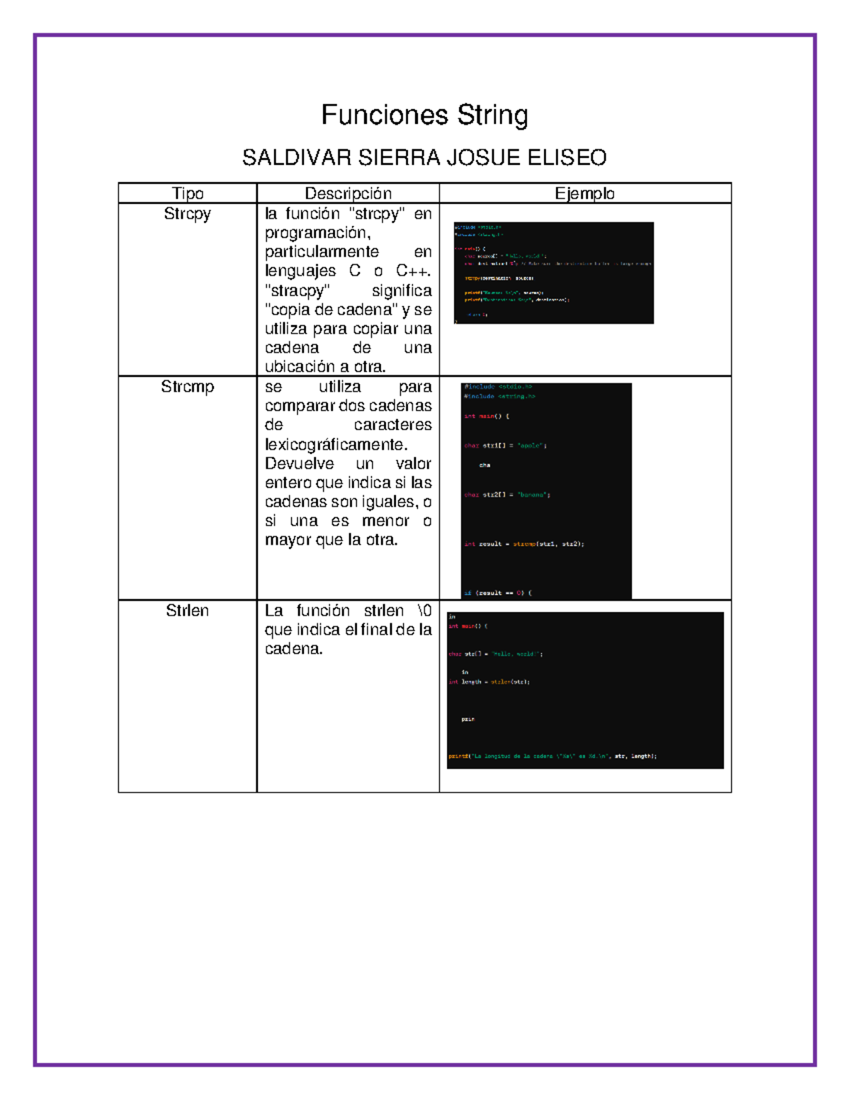 Funciones String - Funciones String SALDIVAR SIERRA JOSUE ELISEO Tipo Descripción Ejemplo Strcpy ...
