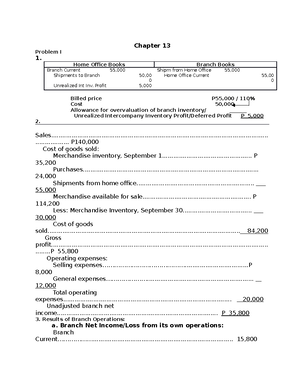 AFAR Review material by Dayag 2015 revised edition - Multiple choices ...